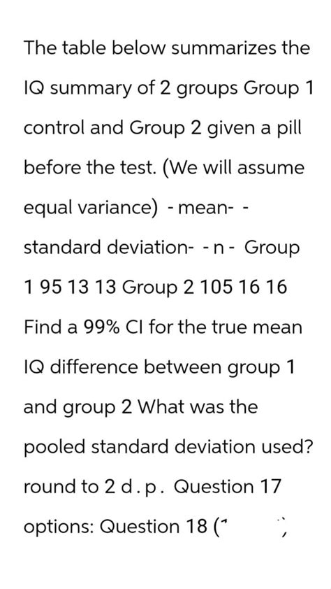Answered: The table below summarizes the IQ… | bartleby