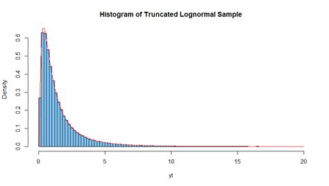 Postgresql How To Search From Multiple Values In Single Field Bus Stops In Gtfs Stack