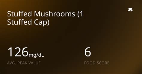 Stuffed Mushrooms 1 Stuffed Cap Glucose Response Ultrahuman