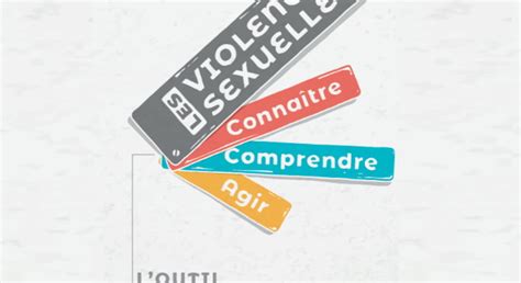 Outils De Prévention Des Violences Académie De Limoges