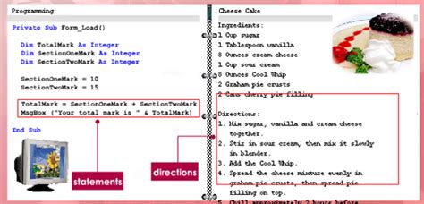 Define Program And Programming Langguage ~ Ict Spm Blog Cikgu Hisham