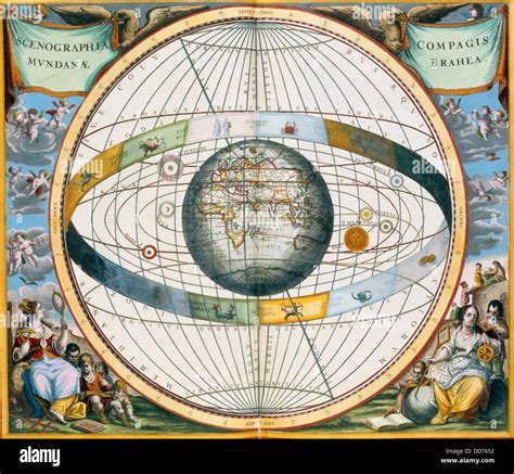 Map Showing Tycho Brahes System Of Planetary Orbits Around The Earth
