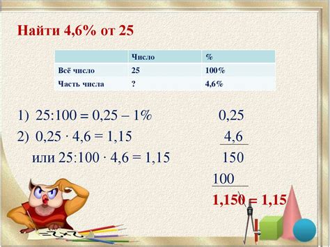 Решение задач на проценты Нахождение процента от числа Online