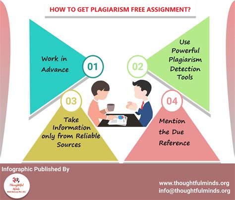 Chart How To Get Plagiarism Free Assignment Infographictv