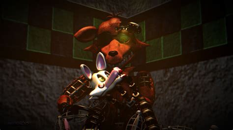 Foxy X Mangle Sfm By Hanniakarotoo On Deviantart