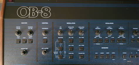 Matrixsynth Oberheim Ob 8