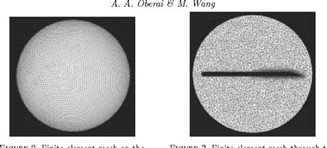 Figure 3 From Computation Of Trailing Edge Noise From An Incompressible