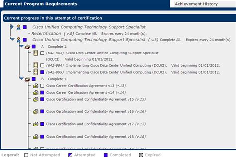 Thoughts Rants And Suggestions On Vsphere 6 Training And Certifications Wahl Network