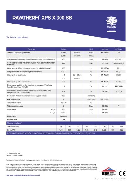 Ravatherm Xps X Sb Technical Data Sheet Ravago Building Solutions Nbs Source