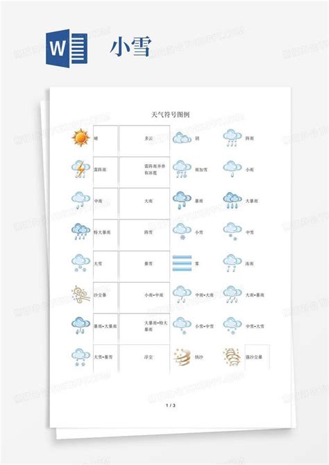 天气符号图例word模板下载 编号qjyyweow 熊猫办公