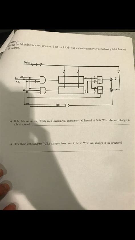Mory Er The Following Memory Structure That Is A