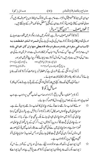 masail e zakat urdu pdf