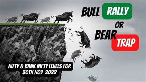 Nifty And Bank Nifty Analysis For 30th Nov Ii Levels For Tomorrow Youtube
