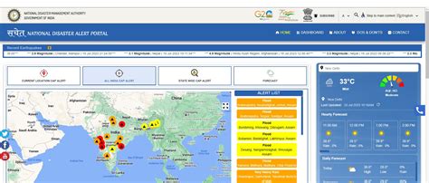 Cap Sachet Integrated Alert System