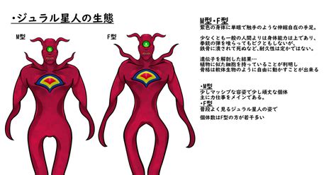 ジュラル星人 Atsuさん式ジュラル星人の適当な設定図 Atsuのマンガ ジュラルの魔王 チャージマン研 チャー研 Pixiv