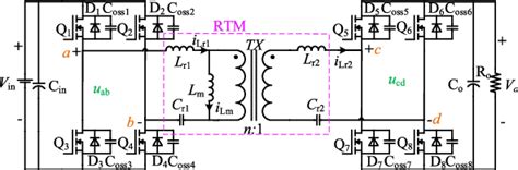 Figure 1 From A Novel Phase Shift Pulsewidth Modulation Method For