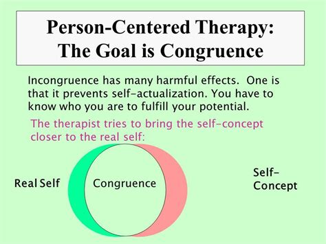 Carl Rogers Theory Of Self