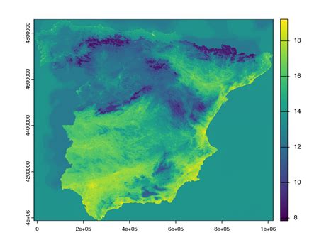Specialized R Packages For Spatial Machine Learning An Introduction To Randomforestsgls