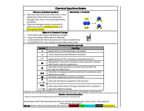 Brass Chemical Equation At Louise Wang Blog