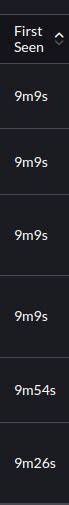 Events Last Seen And First Seen Columns Sort Incorrectly · Issue 8669