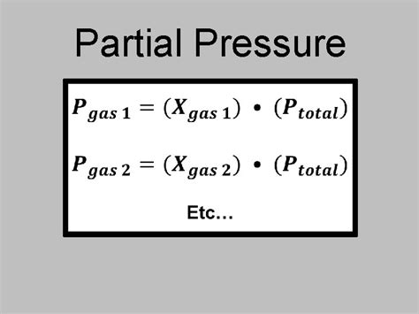 N33 Partial Pressure Calculations N33 Partial Pressure Calculations