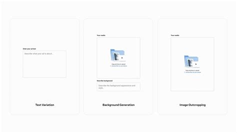 Meta Announces New Generative Ai For Ads Smk Social Media Knowledge