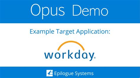 Can The Workday Adoption Kit Keep Up With The Pace Of Change Epilogue Systems