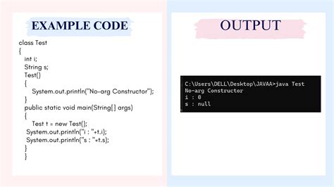 Java Constructors And Types With Examples Ppt
