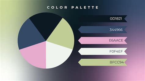 다채로운 패 다이어그램 파이 차트 터 디자인 프리미엄 벡터