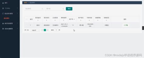 Node Js Lw Csdn