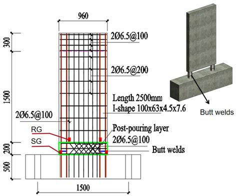 A Restoring Force Model For Civil Engineering Society