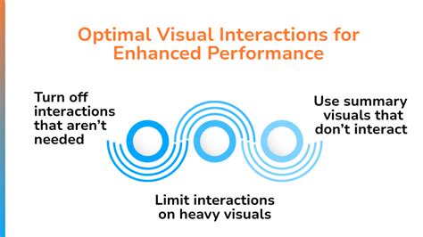 how to optimize power bi report rendering and visual performance [a
