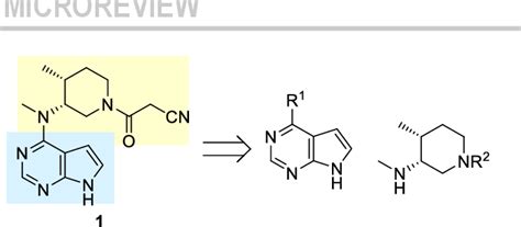 Figure 1 From Tofacitinib Synthesis An Asymmetric Challenge Semantic Scholar