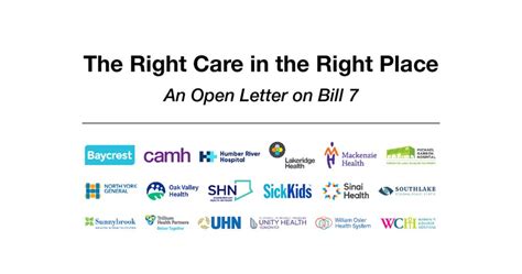 The Right Care In The Right Place Unity Health Toronto