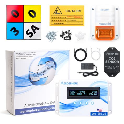 Understanding Co2 Monitoring The Role Of Carbon Dioxide Sensors Co2 Monitoring Creator Of