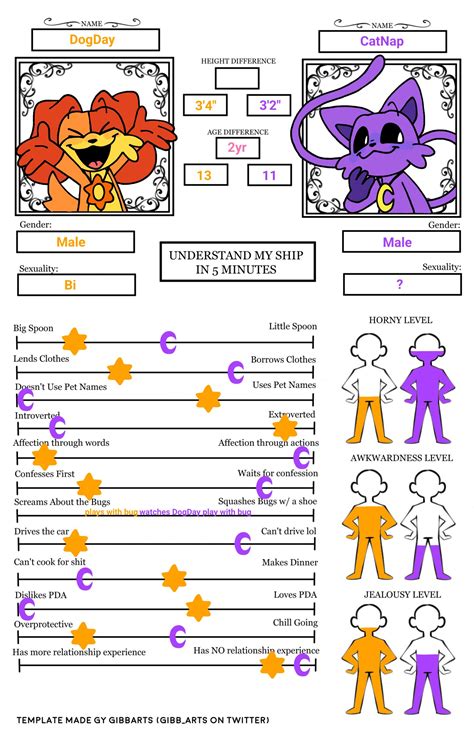 The Big Imageboard Tbib Catnap Poppy Playtime Character Bio