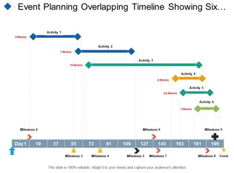 Overlapping Timeline Slide Team