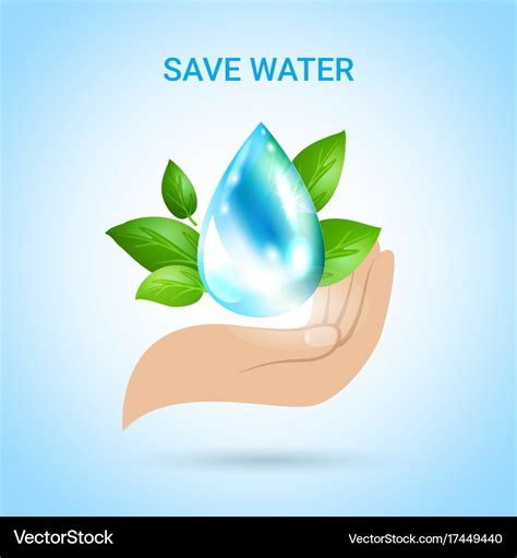 Save Water Background