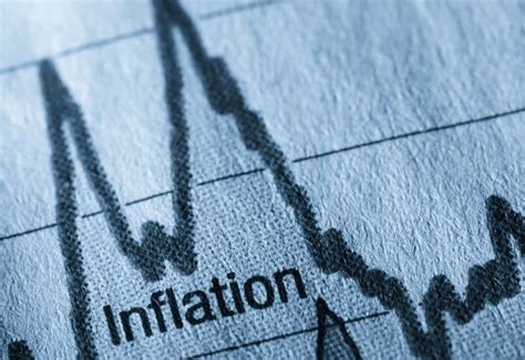 What The Inflation Data Means Blanchard And Company