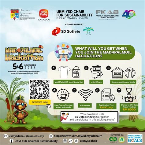 Ukm Ysd Chair For Sustainability On Linkedin 🚨 Attention Coders