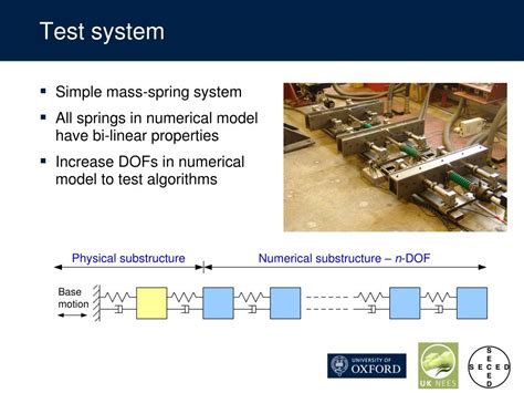 Ppt Hybrid Testing Simulating Dynamic Structures In The Laboratory
