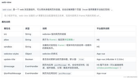 跨平台应用开发进阶十七 ：uni App 内嵌 H5 应用并实现双端通信一、前言 Uni App应用开发过程中，需要 掘金