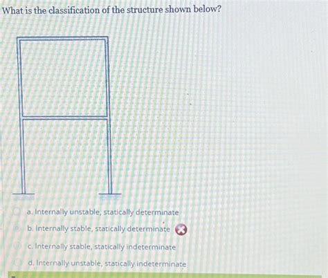 Solved What Is The Classification Of The Structure Shown