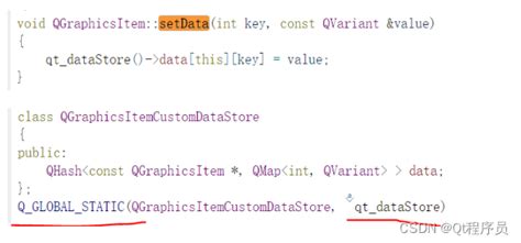 Qt图形视图框架：qgraphicsitem详解 Csdn博客