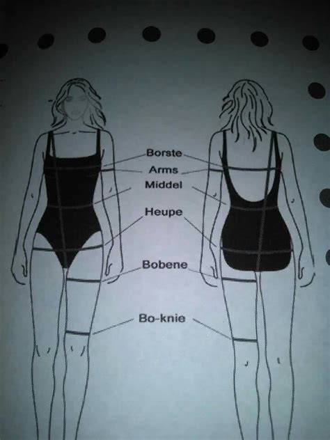 Measurement Chart