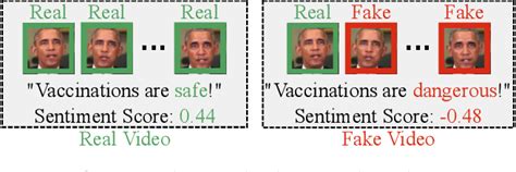 Glitch In The Matrix A Large Scale Benchmark For Content Driven Audio Visual Forgery