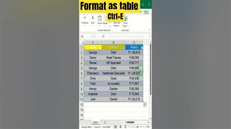 Excel Excelworld Microsoftexcel Globalagepoetry Smartphone Msoffice Spreadsheetsoftware