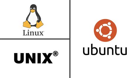 Linuxgit 리눅스 유닉스 우분투 뭐가 뭔지 모르겠다면 Cli 명령어 정리까지
