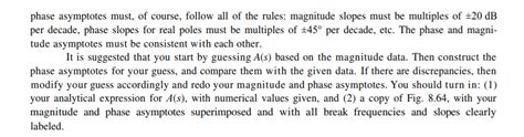 Solved An Experimentally Measured Transfer Function Figure