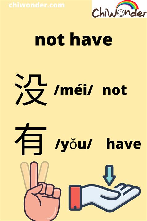 Learn Chinese Learn Chinese Language Learn Chinese In 5 Minutes